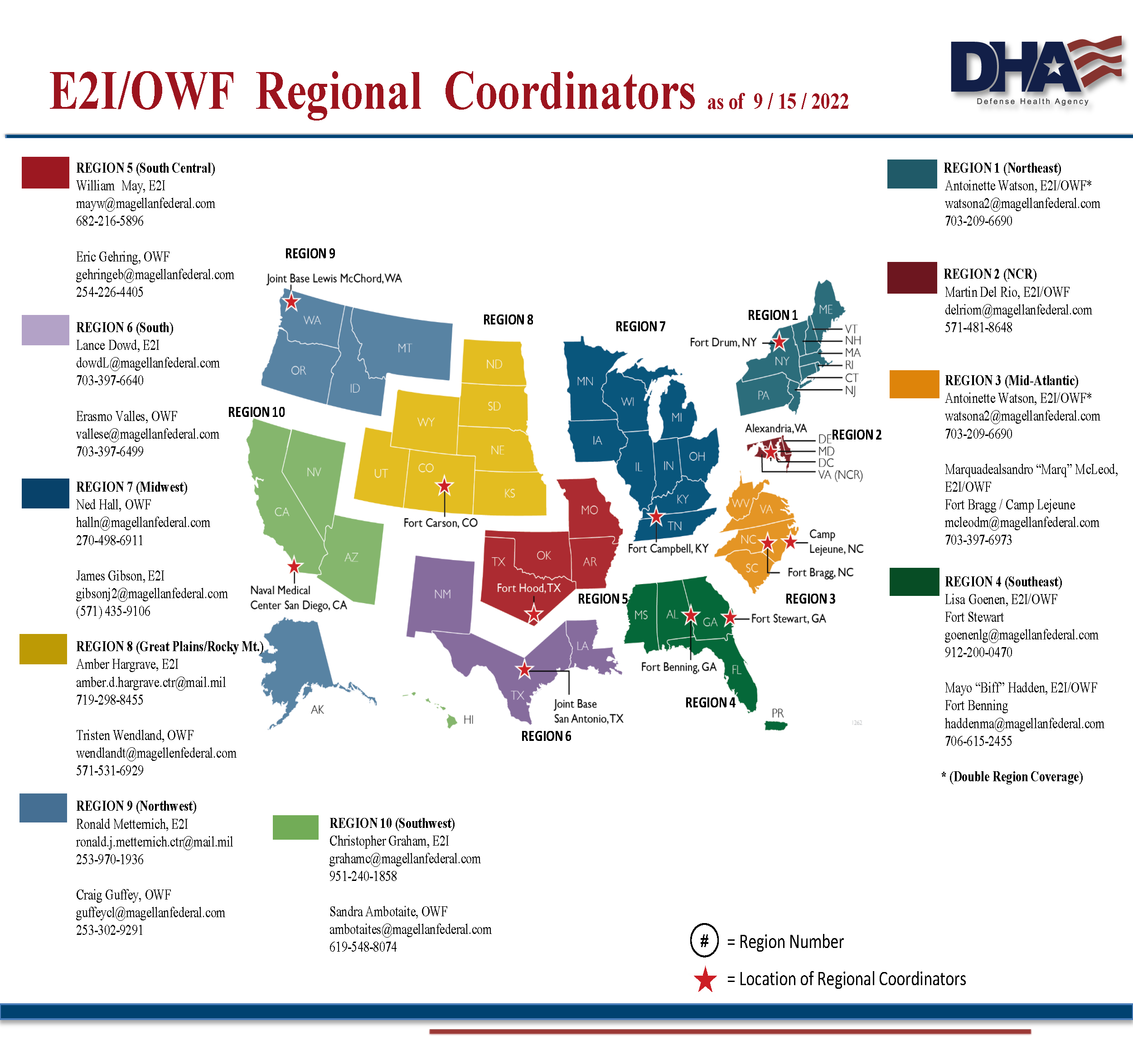 Warrior Care > Care Coordination > Operation Warfighter