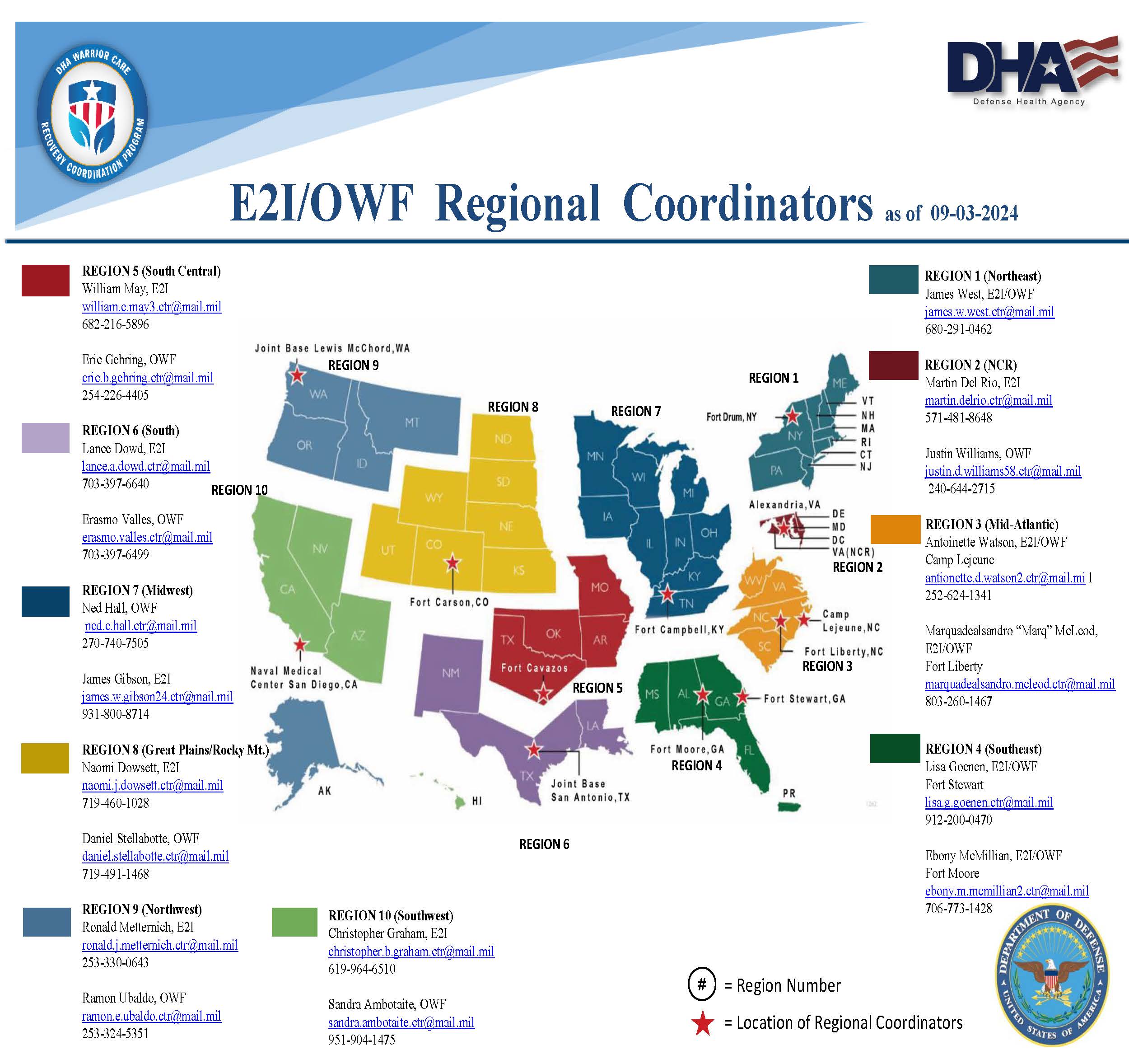 Warrior Care > Care Coordination > Education & Employment Initiative