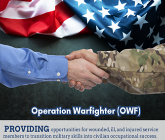 Home [warriorcare.dodlive.mil]